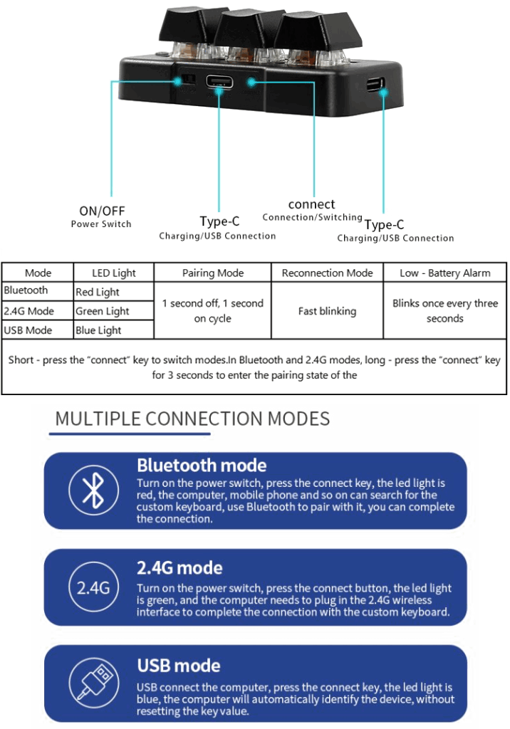 Three-key keypad mini custom shortcut macro programming one-key password start paste copy, game ...