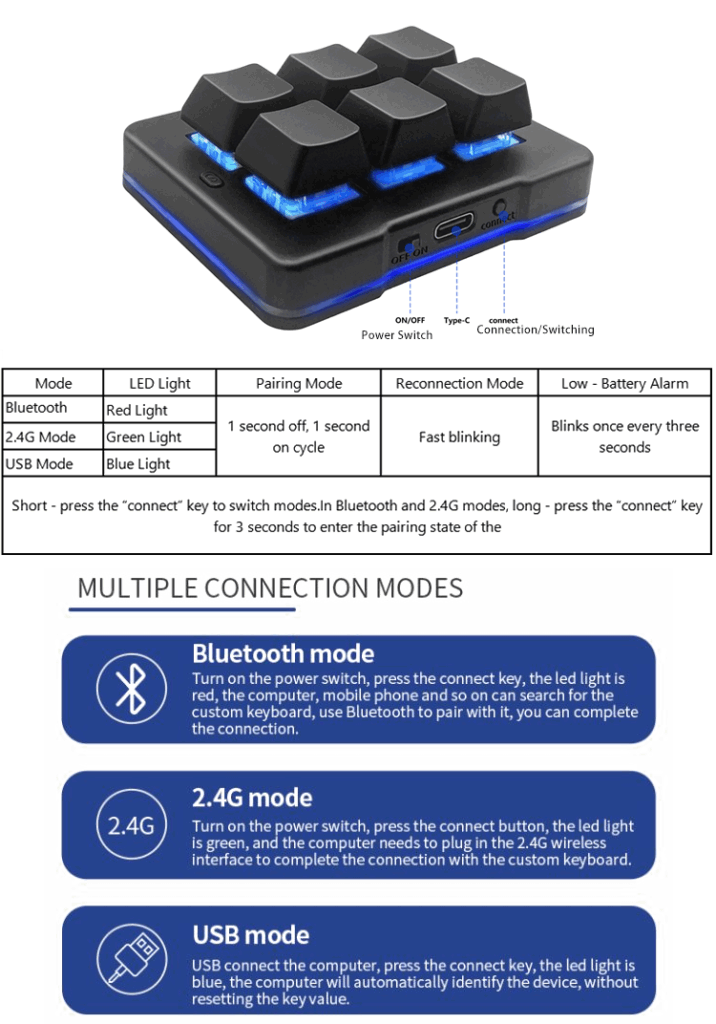 USB、2.4G、 Bluetooth six key mini custom keyboard, game key value ...